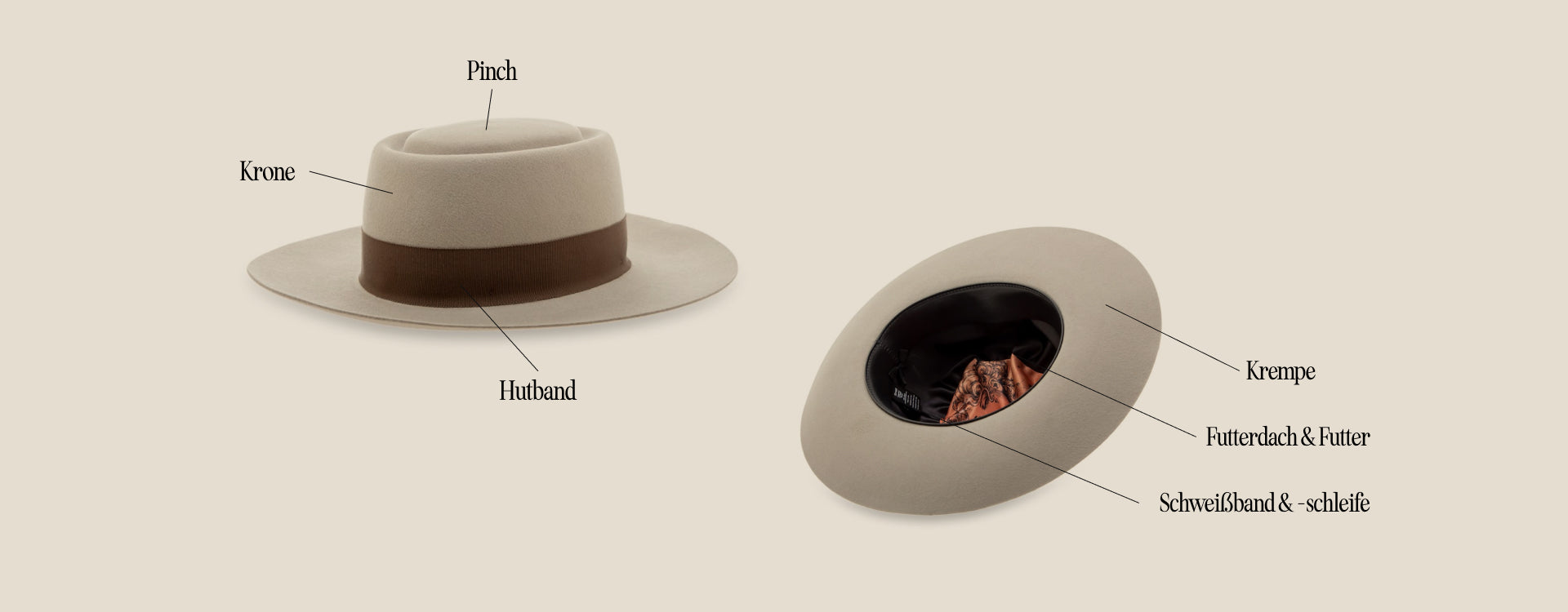 Hut-Lexikon | hat up!